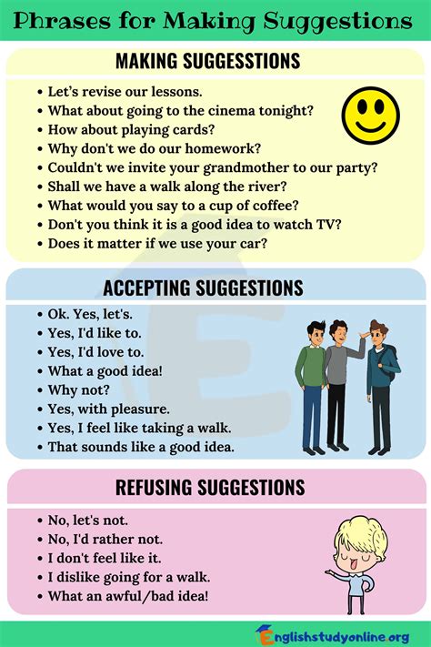 Make A Dialog About Asking And Giving Opinion Wulan Tugas