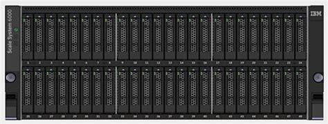 Ibm Unveils Storage Scale System 6000 For Ai Workloads Blocks And Files