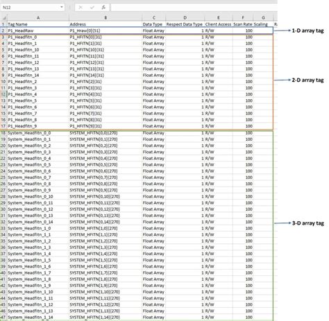 The Ultimate Guide To Configuring Multidimensional Arrays In SCADA