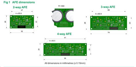 Analogue Front End Afe Alphasense For A4 Air Quality Gas Sensors