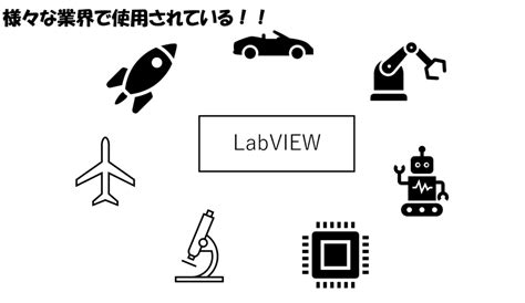 プログラミング言語としてlabviewを学ぶべき理由4つ マーブルルール