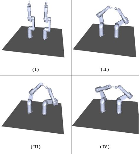 Cooperative Working Master Slave Mode Working Download Scientific Diagram