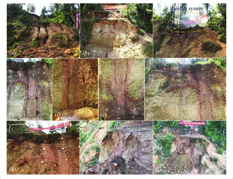 Evolution Of Slope Deformation In The In Situ Model Test In Qixia