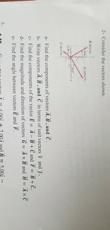 Solved Consider The Vectors Shown A Find The Components Chegg