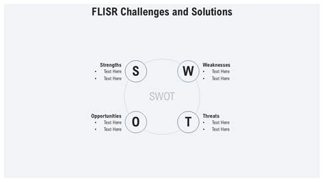 Flisr Fault Location Isolation Service Restoration Ppt Slides St Ai Ppt