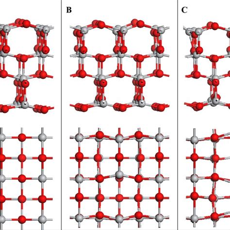 figure s9 band structures of tio 2 001 surface with different