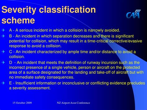 Ppt Runway Incursions Powerpoint Presentation Free Download Id5000401