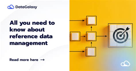 All You Need To Know About Reference Data Management