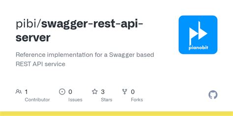 Github Pibi Swagger Rest Api Server Reference Implementation For A Swagger Based Rest Api Service