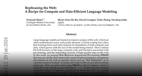 Alessandro Perilli 🇺🇦 On Linkedin Paper Page Rephrasing The Web A