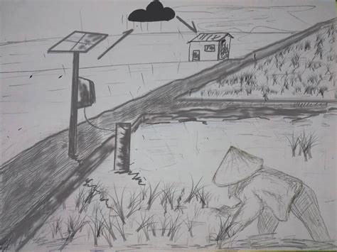 Agrinode — Build An Iot Application With Kura And