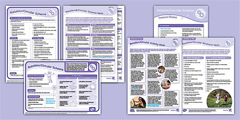 Rotation Circular Schema Pack Schemas Of Play Twinkl