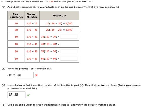 solved find two positive numbers whose sum is 110 and whose