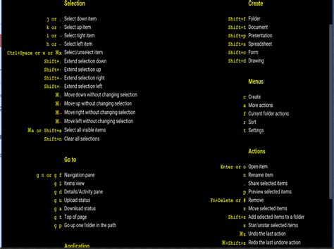 Google Drive Keyboard Shortcuts Cheat Sheet For Teachers Mobile