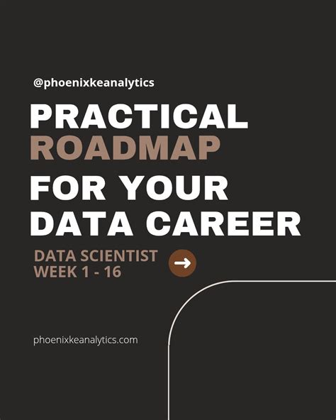 Dataanalytics Datascience Datascientist Datascientistroadmap Dataroadmap Dataresources