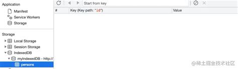 一文看懂 Indexeddb讲解 Indexeddb 入门的基本操作与详细介绍。indexeddb 就是浏览器提供的本地 掘金