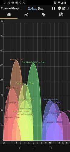 Easy Steps To Boost Your Wi Fi Signal Make Tech Easier