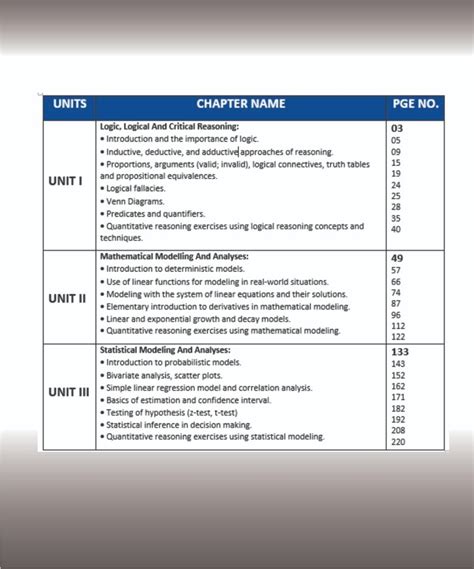 qunatitative analytical reasoning ii