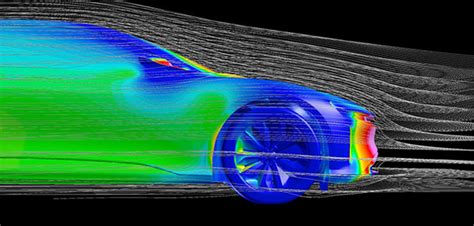 Simulation Providers Team Up To Combine Av Test Expertise Automotive