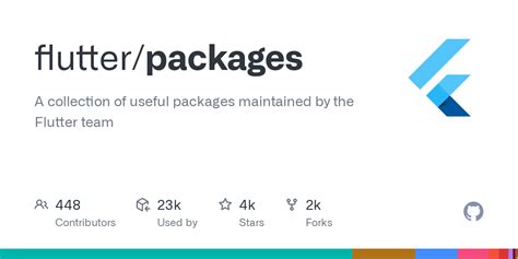 Packages Snapshot Dart At Main Flutter Packages GitHub