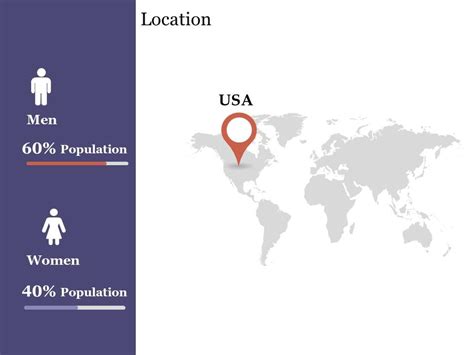 Location Agile Delivery Approach Ppt Guidelines Presentation Graphics