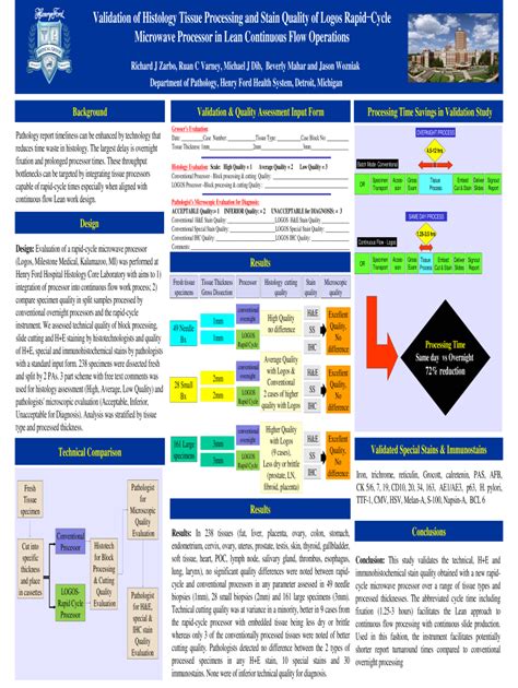 Fillable Online Validation Of Histology Tissue Processing And Stain Quality Of Fax Email