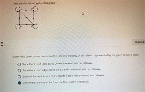 Solved Consider The Following Directed Graph Requiredl 5