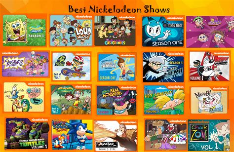My Top 20 Best Nickelodeon Cartoons By Mtdvdvm2k8 On Deviantart