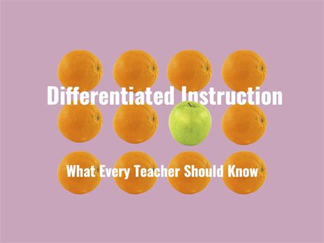 Differentiated Instruction What Every Teacher Should Know