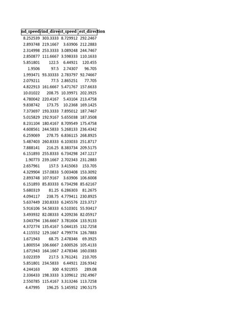 estimation pdf