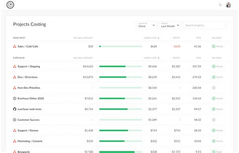 How To Do Jira Capacity Planning The Right Way