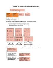Chapter Hypothesis Testing Two Sample Tests Docx Chapter Hypothesis Testing Two