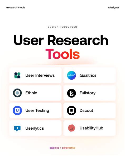 Bahaa Ali Posted On Linkedin