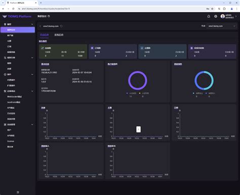 Github Tywo45t Io T Io Is A Network Programming Framework Developed Based On Java Aio From