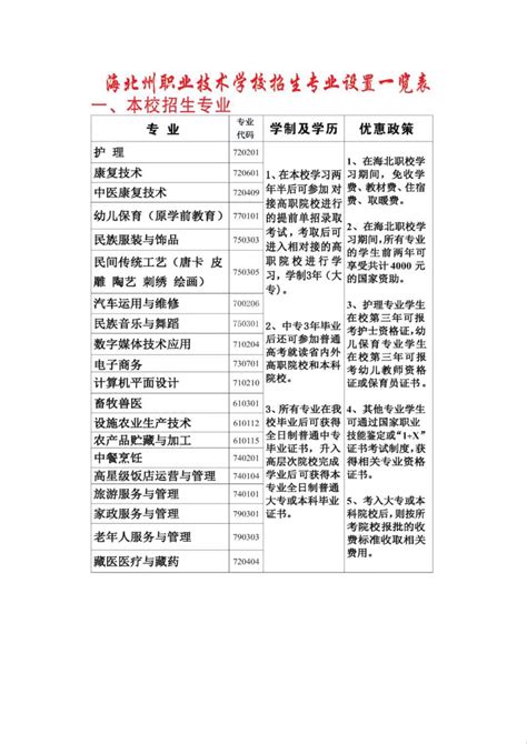 海北州职业技术学校招生简章 海北藏族自治州职业技术学校