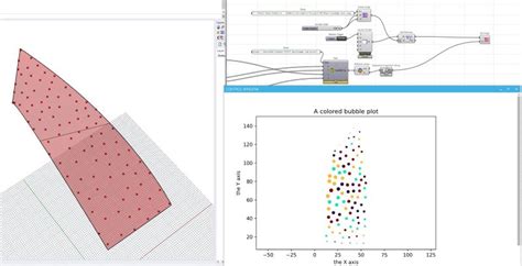 Computationaldesign Python Grasshopper Rambollhighrise Timo