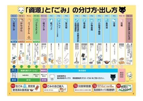 北区 資源ごみ 収集日 gluesuppo