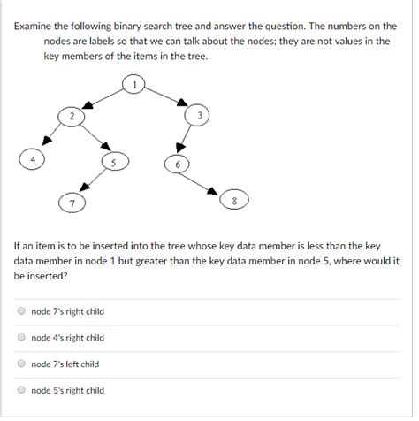 Solved Examine The Following Binary Search Tree And Answer