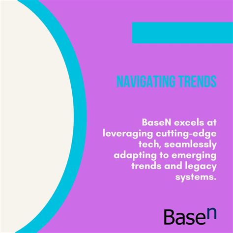 Basen On Linkedin Machinelearning Ai Tech Innovation