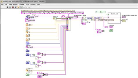 solved keithley 2601 visa read 0xbfff0015 vi error tmo ni community