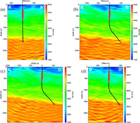 Inverted Vp Velocity Models Obtained Using Elastic Waveform Inversion