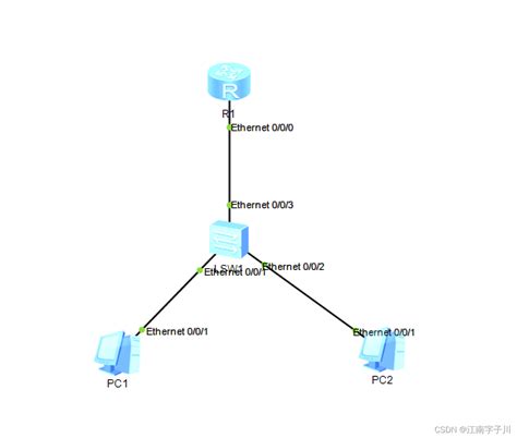 网络基础之单臂路由及三层交换路由器二层交换机三层交换机连接pc做单臂路由怎么做 Csdn博客
