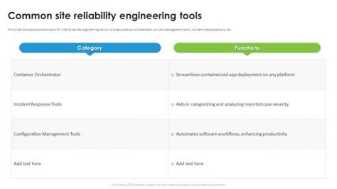Site Reliability Engineering Tools Powerpoint Presentation And Slides Ppt Sample Slideteam