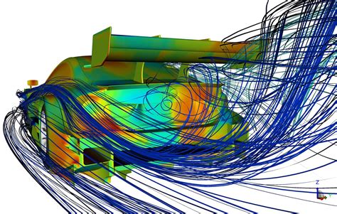 Bmw M4 Dtm A Detailed Look At Computational Fluid Dynamics Artofit