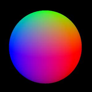 Raymarching Distance Fields cz II Jarosław Czub