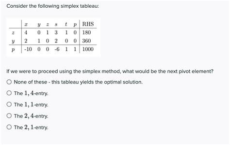Solved Consider The Following Simplex Tableau If We Were To Chegg
