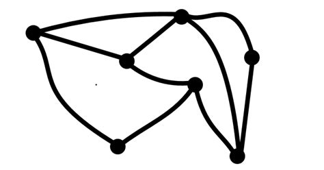 Trails And Graph Theory Graphs Sagebrush Trails