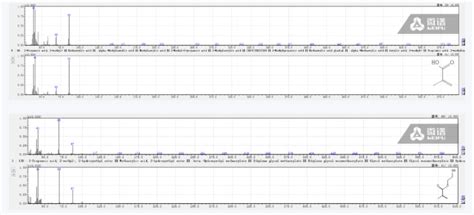 水性丙烯酸乳液配方原理 知乎