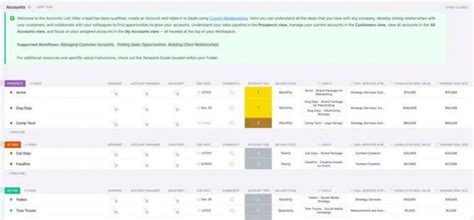 15 Salesforce Hacks To Become A Super User In 2024 ClickUp