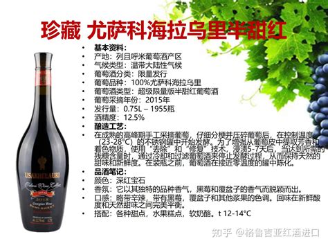 红酒 知乎